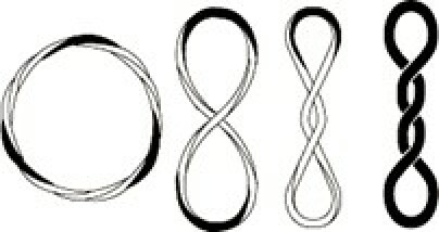 Linking Number & the Unwinding Assays | Inspiralis Ltd